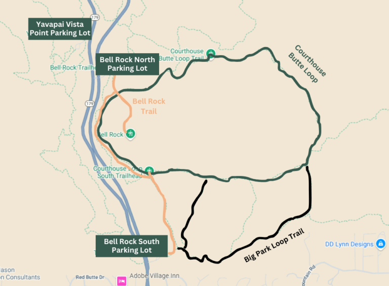Bell Rock & Courthouse Butte Loop: The Ultimate Hiking Guide - Engineer ...